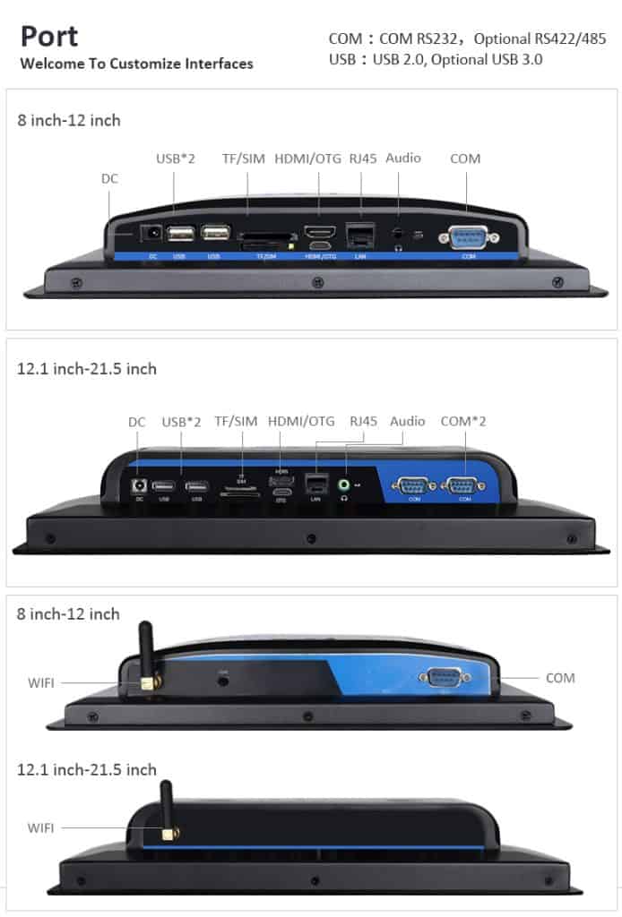 Android Industrial Tablet PC 10.1 Inch with RJ45 Port - JIERUICC