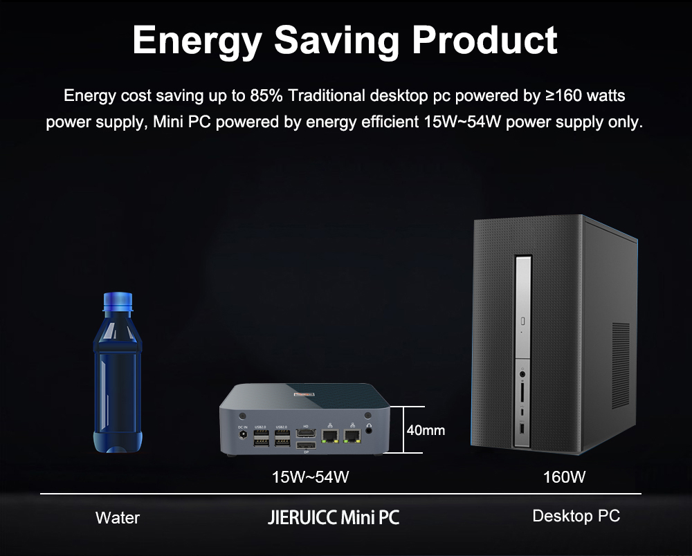 JIERUICC Mini PC | Industrial PC | Panel PC Manufacturer