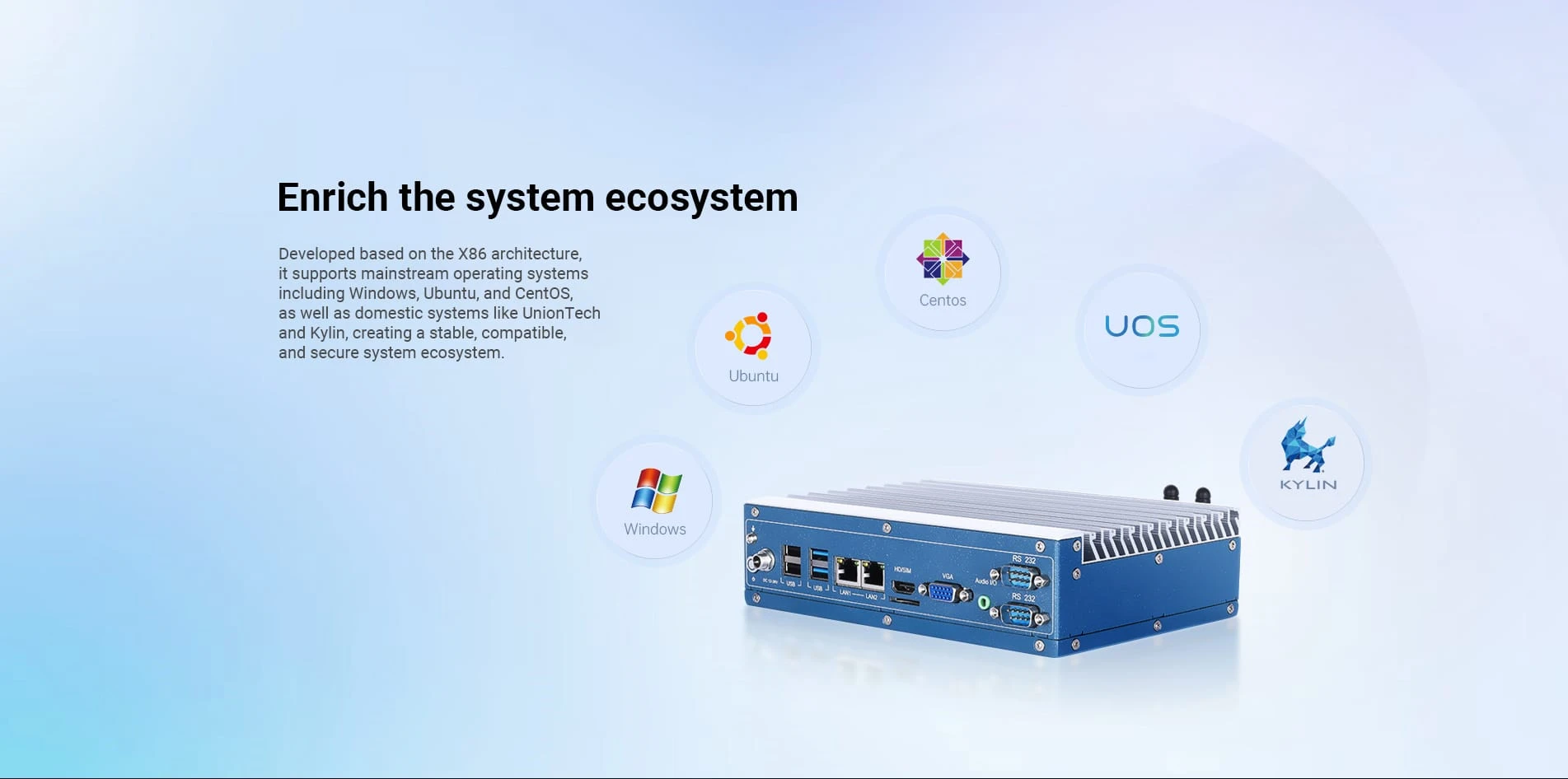 GC1000 Compact Industrial Computer | High-Speed Quad-Network & Intel ...